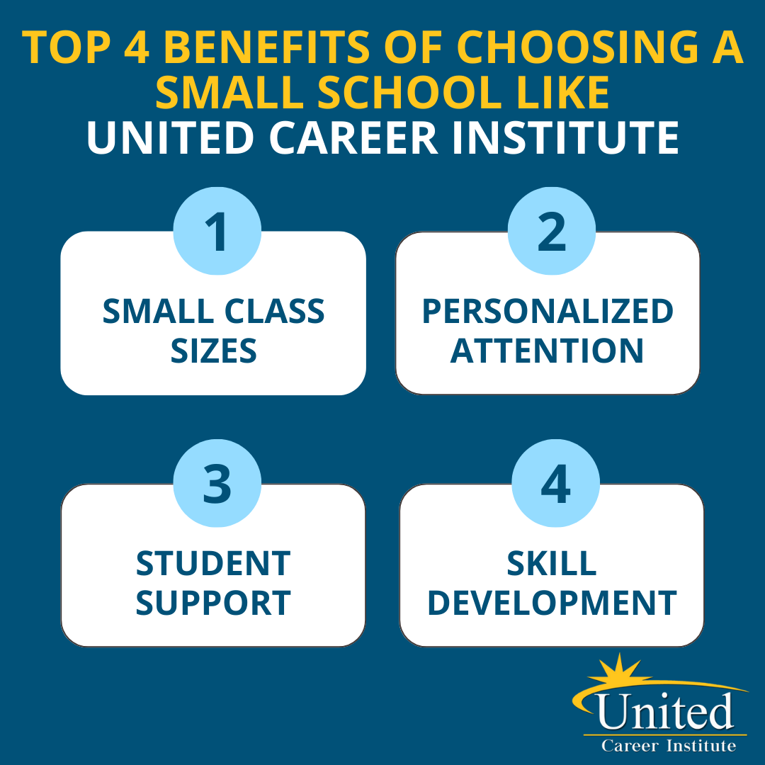 The Benefits Of Choosing A Small School | United Career Institute